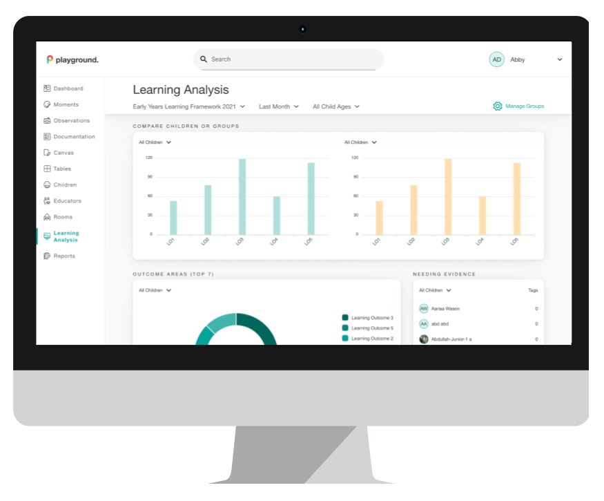 Playground Web: Learning Analysis