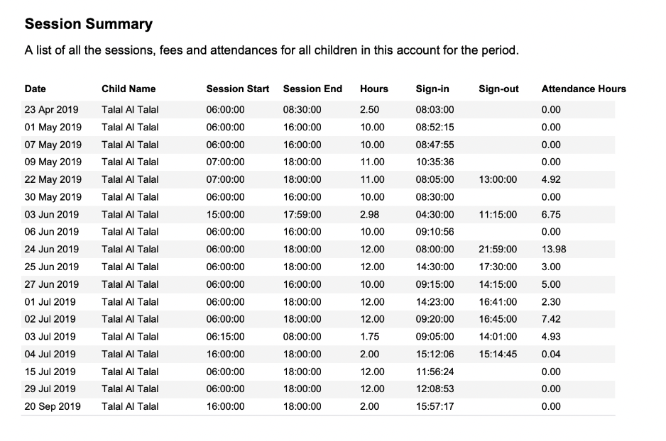 Office: Digital Attendances