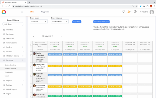 Office: Rostering Master Guide