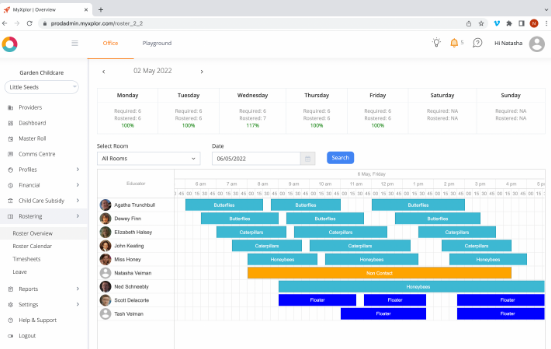 Office: Rostering Master Guide
