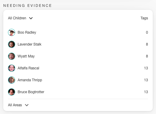 Playground Web: Learning Analysis