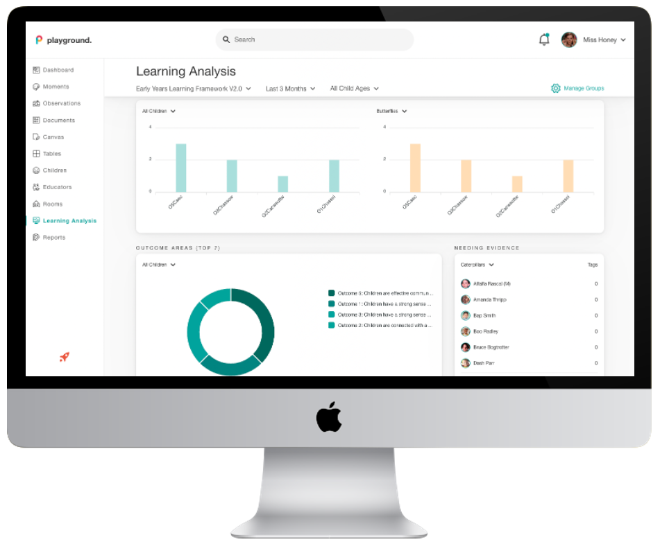 Playground Web: Learning Analysis