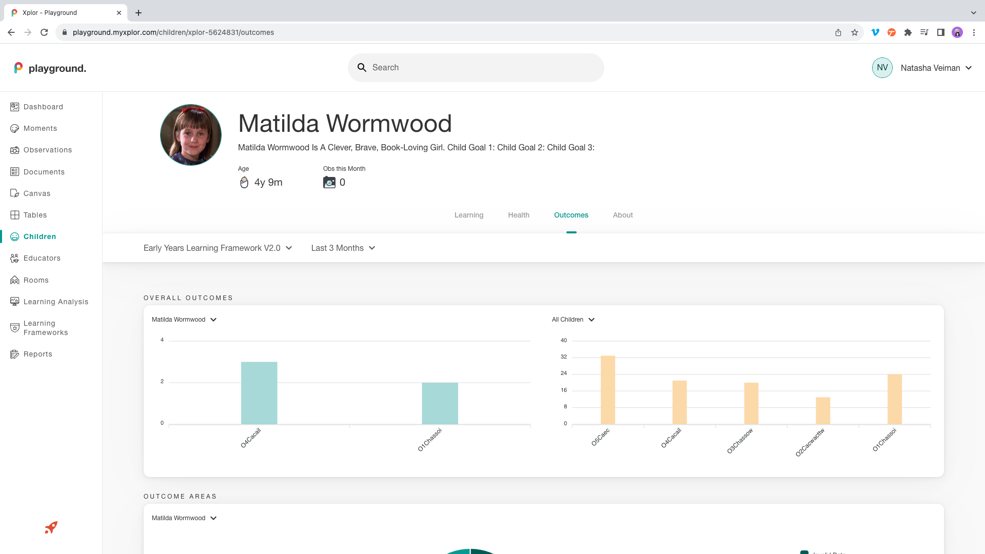 Playground Web: Children