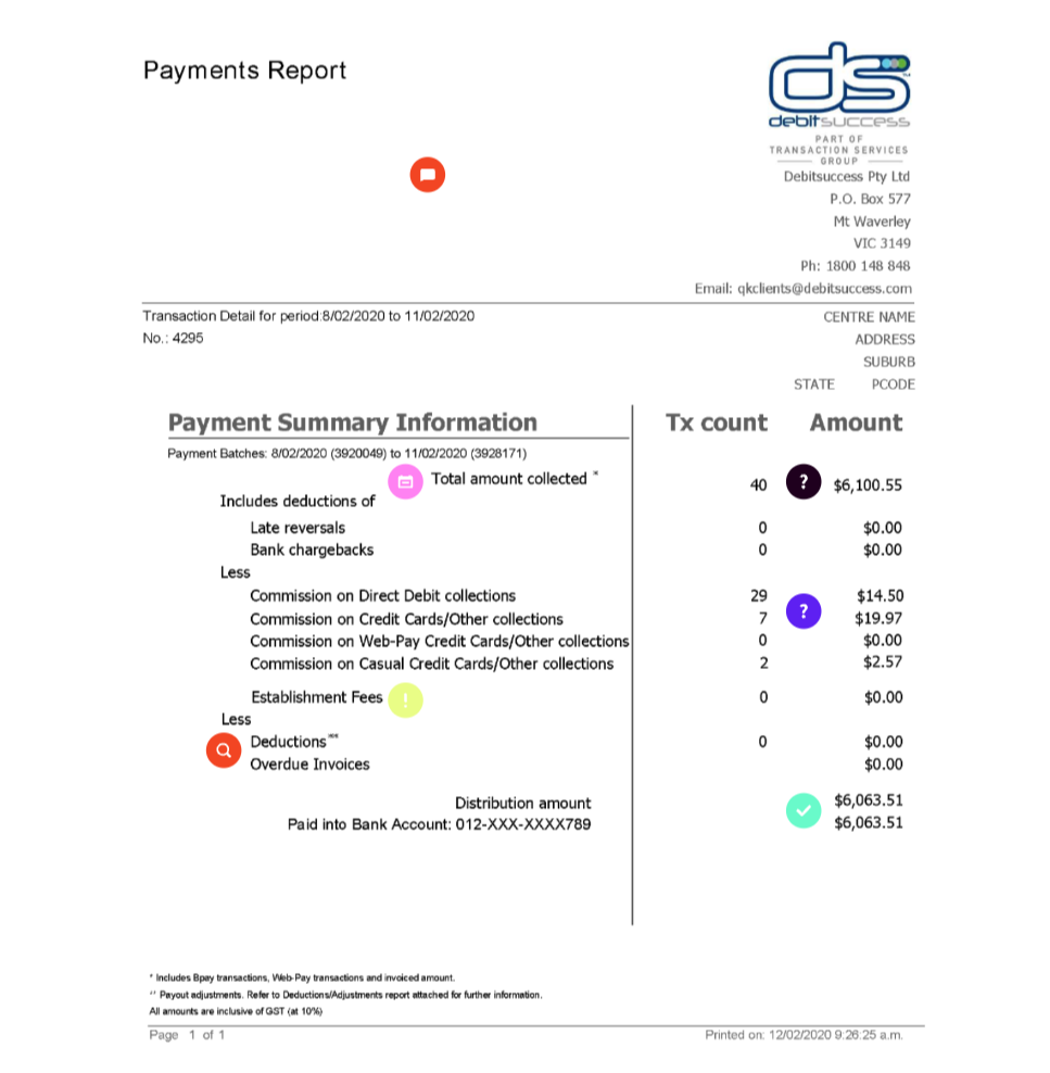 Office: Debitsuccess Payout Report